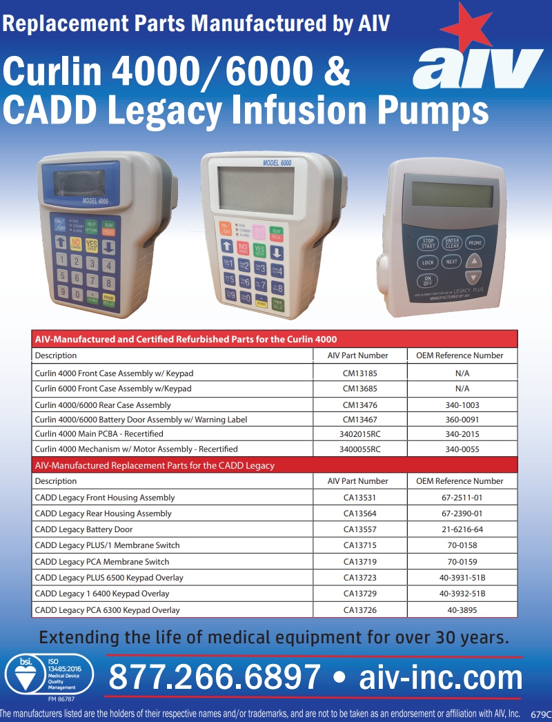 PDF Downloads | AIV Inc